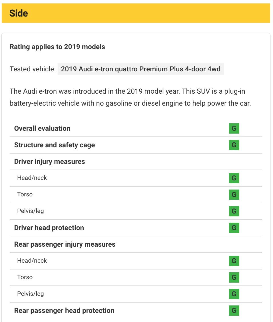 Audi e-tron Gets the Highest Rating on Safety from IIHS - The Next Avenue