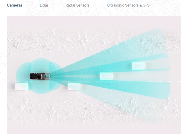 What We Know About Rivian’s Self Driving Capabilities - The Next Avenue